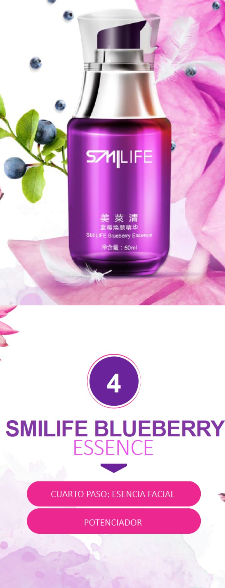 BLUEBERRY SMILIFE FACIAL - Oportunidad de Negocio Online